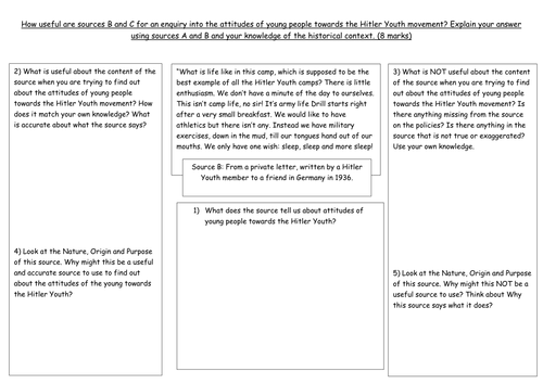 GCSE Germany course | Teaching Resources