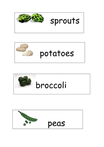 Greengrocer Role Play | Teaching Resources