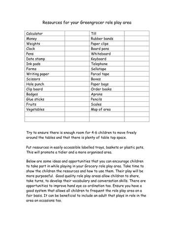 Greengrocer Role Play | Teaching Resources