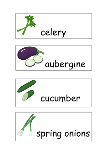 Greengrocer Role Play | Teaching Resources