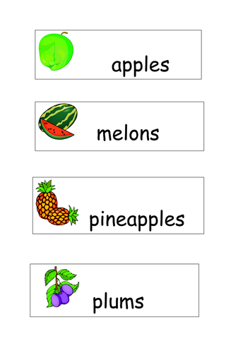 Greengrocer Role Play | Teaching Resources