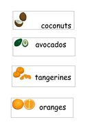 Greengrocer Role Play | Teaching Resources