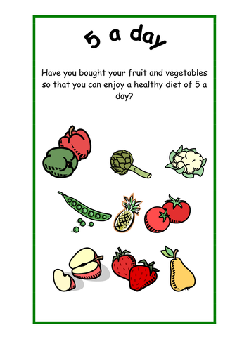Greengrocer Role Play | Teaching Resources