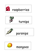 Greengrocer Role Play | Teaching Resources