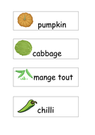 Greengrocer Role Play | Teaching Resources