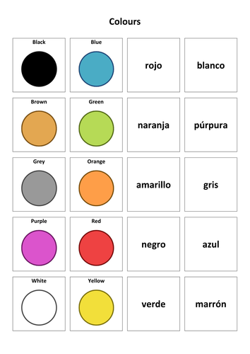 Colours: Spanish Vocabulary Card Sort | Teaching Resources