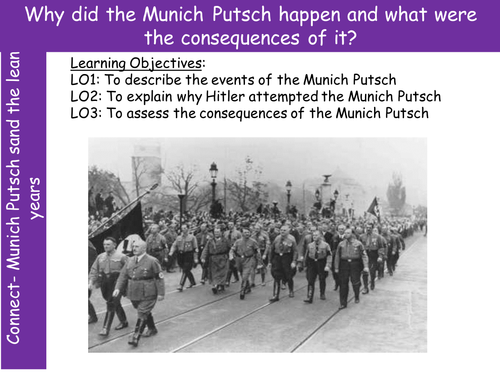 Munich Putsch | Teaching Resources