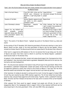 Munich Putsch | Teaching Resources