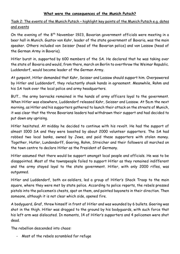 Munich Putsch | Teaching Resources