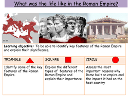 Life in the Roman Empire | Teaching Resources