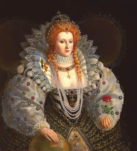 The situation on Elizabeth I's accession | Teaching Resources