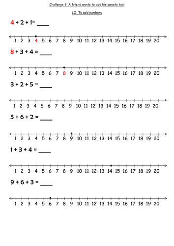 Adding on a number line lesson | Teaching Resources