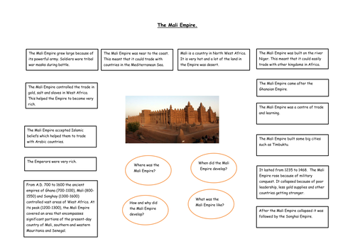 The Mali Empire | Teaching Resources