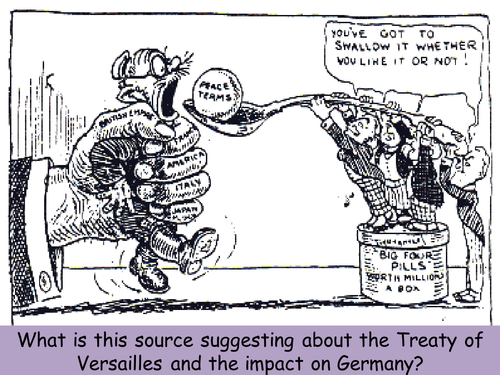 What was the impact of the Treaty of Versailles on Germany? | Teaching ...