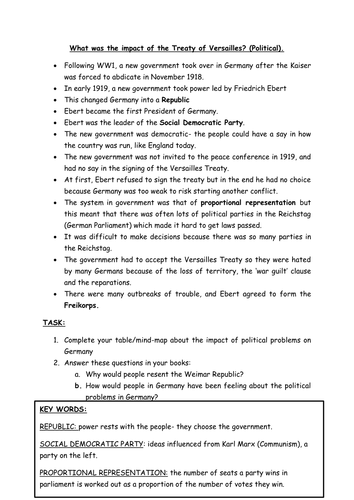 What was the impact of the Treaty of Versailles on Germany? | Teaching ...