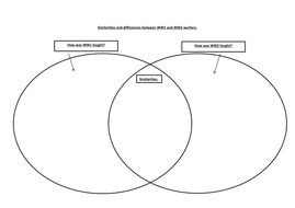Differences between weapons in WW1 and WW2 | Teaching Resources