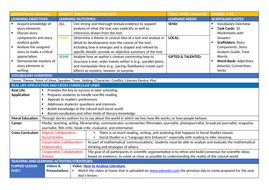 STORY ANALYSIS LESSON AND RESOURCES by john421969 | Teaching Resources