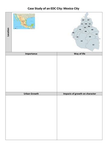 Urban Futures - Mexico City Case Study (Part 1) | Teaching Resources