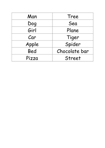 Expanded noun phrases - 7 lesson booster Y5/6 | Teaching Resources