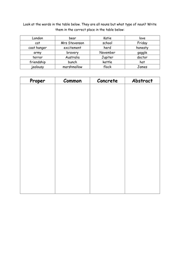 Expanded noun phrases - 7 lesson booster Y5/6 | Teaching Resources