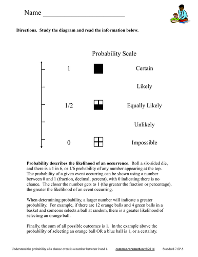 Probability - 7.SP.5 | Teaching Resources