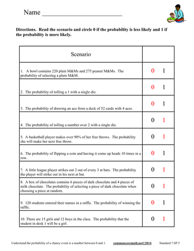 Probability - 7.SP.5 | Teaching Resources