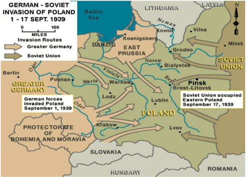 The Nazi Soviet Pact. | Teaching Resources