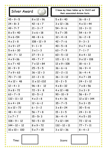 Times tables tests - bronze, silver, gold | Teaching Resources