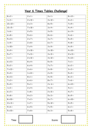 Times tables tests - bronze, silver, gold | Teaching Resources