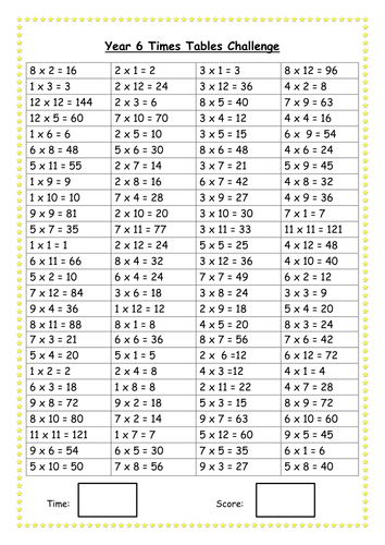 Times tables tests - bronze, silver, gold | Teaching Resources