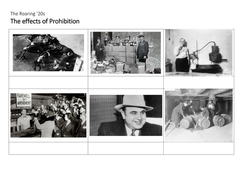 AQA GCSE History - Prohibition (1920s USA) | Teaching Resources