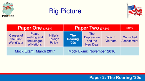 AQA GCSE History - Republican government policies (1920s USA ...