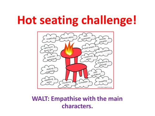 Holes Hot Seating and character building | Teaching Resources