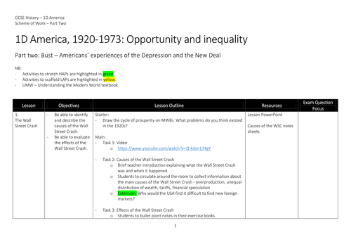 AQA GCSE History - Paper 1A USA - Depression and the New Deal Scheme of ...