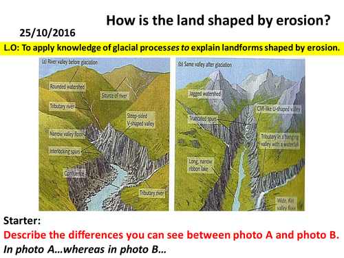 Glaciation - Erosional Landforms (Corries, Aretes, Pyramidal Peaks ...