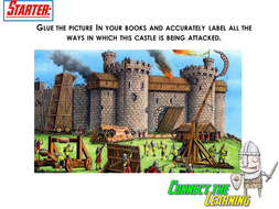 Defending a Castle by taramarguerite - Teaching Resources - Tes