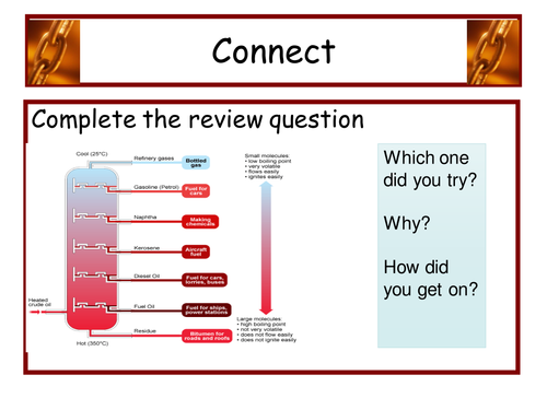 Full resources to help teach crude oil and fractional distillation ...