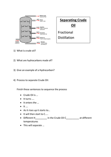 Full resources to help teach crude oil and fractional distillation ...