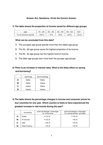 IGCSE 0455 Economics - Completed Exams and Test | Teaching Resources
