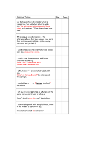 Success Criteria for a Piece of Dialogue - Peer/self-assessent ...