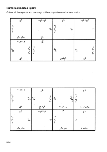 Numerical indices jigsaw | Teaching Resources