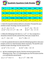 Solving Quadratic Equations Codebreaker | Teaching Resources