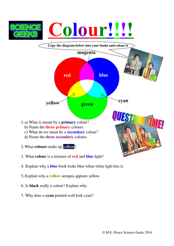 KS3 Physics - Colours! The Science of Seeing Different Colours ...