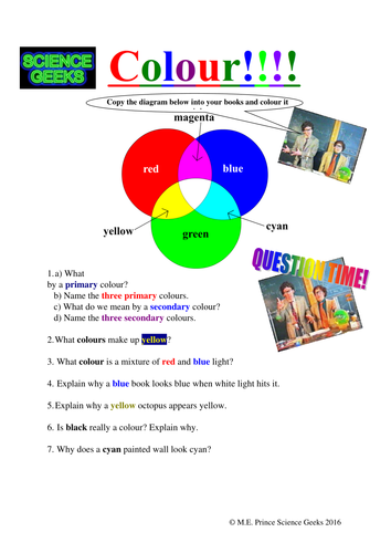 KS3 Physics - Colours! The Science of Seeing Different Colours ...