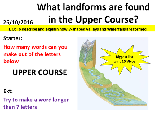 Rivers and People - The Upper Course | Teaching Resources