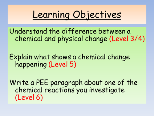 Chemistry Corner KS3 Year 7 Topic - Simple Chemical Reactions ...