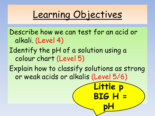Chemistry Corner KS3 Year 7 Topic - Acids and Alkalis | Teaching Resources