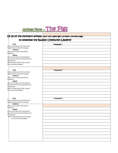 Animal Farm Huge Bundle! | Teaching Resources