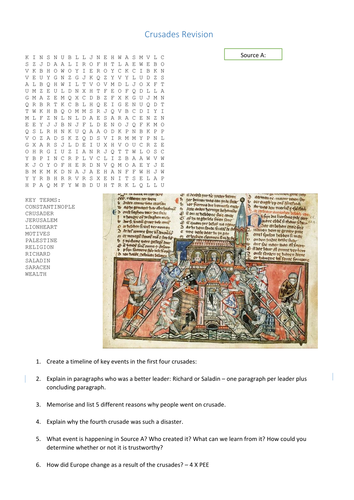 KS3: The Crusades | Teaching Resources