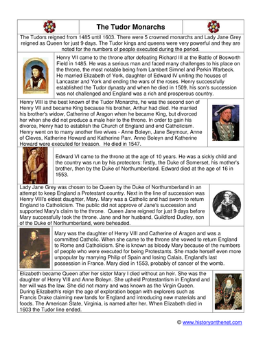 KS3 The Tudors | Teaching Resources